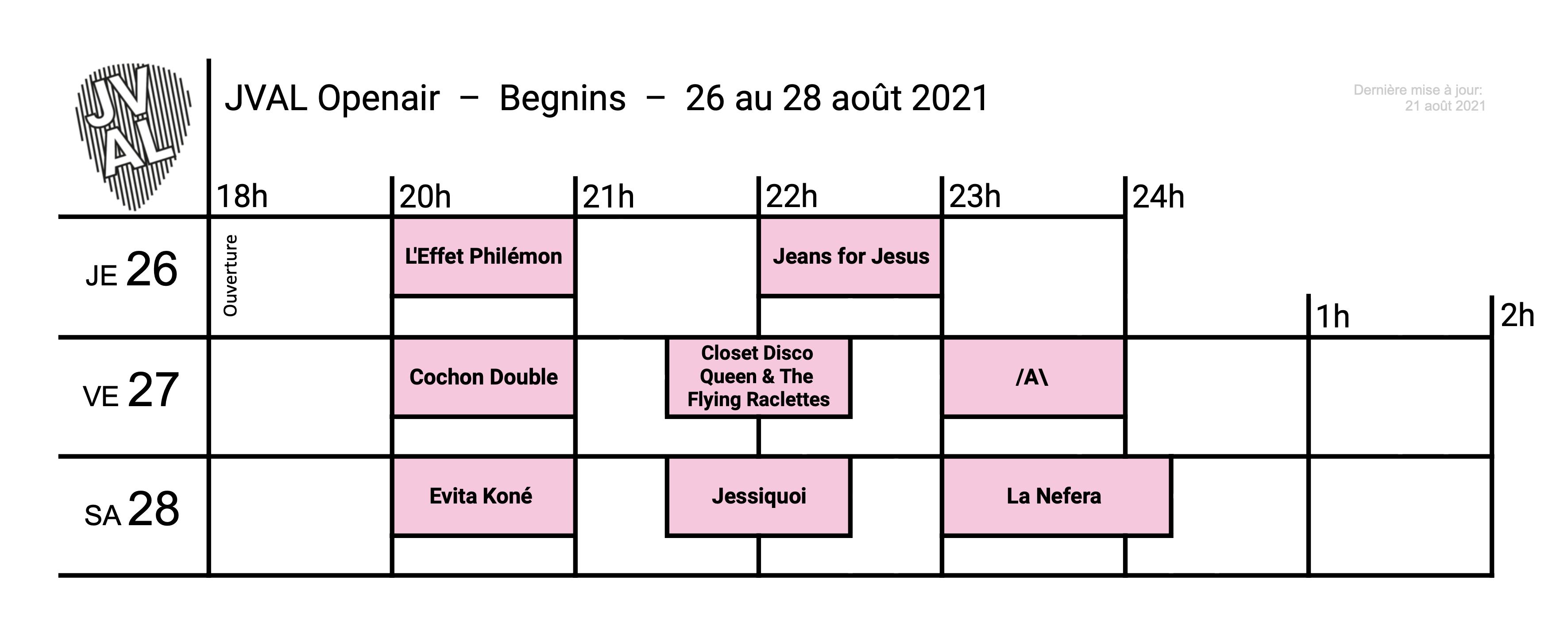 JVAL Openair 2021 – Festival de musiques actuelles – Begnins